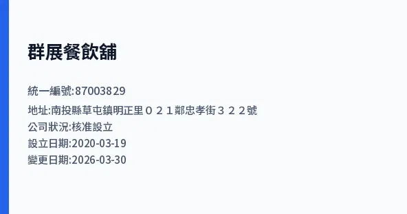 群展餐飲舖的照片-統編 87003829(南投縣) 公司登記資料與營業項目詳細圖表