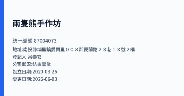 兩隻熊手作坊的照片-統編 87004073(南投縣) 公司登記資料與營業項目詳細圖表