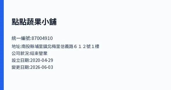 點點蔬果小舖的照片-統編 87004910(南投縣) 公司登記資料與營業項目詳細圖表