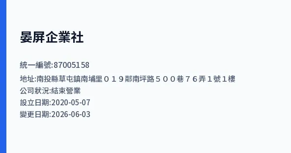 晏屏企業社的照片-統編 87005158(南投縣) 公司登記資料與營業項目詳細圖表