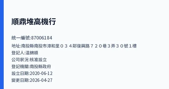 順鼎堆高機行的照片-統編 87006184(南投縣) 公司登記資料與營業項目詳細圖表