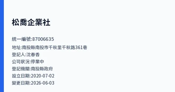 松喬企業社的照片-統編 87006635(南投縣) 公司登記資料與營業項目詳細圖表