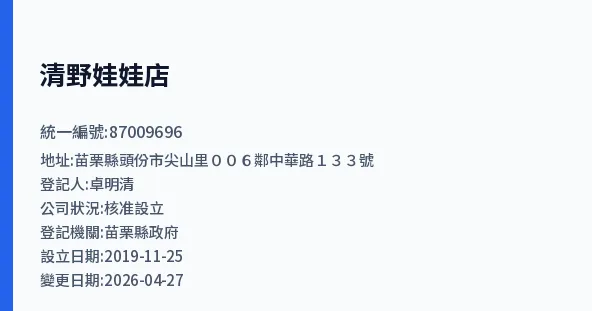 清野娃娃店的照片-統編 87009696(苗栗縣) 公司登記資料與營業項目詳細圖表