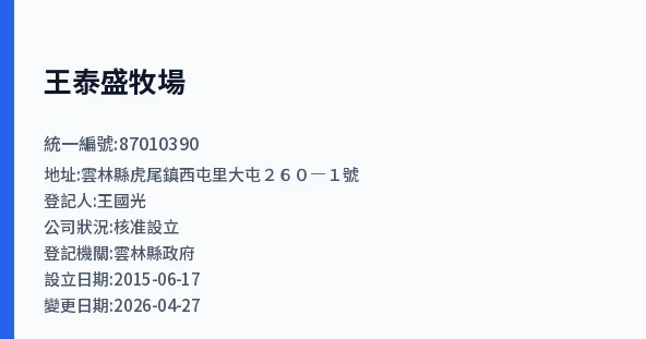 王泰盛牧場的照片-統編 87010390(雲林縣) 公司登記資料與營業項目詳細圖表