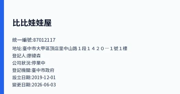 比比娃娃屋的照片-統編 87012117(臺中市) 公司登記資料與營業項目詳細圖表