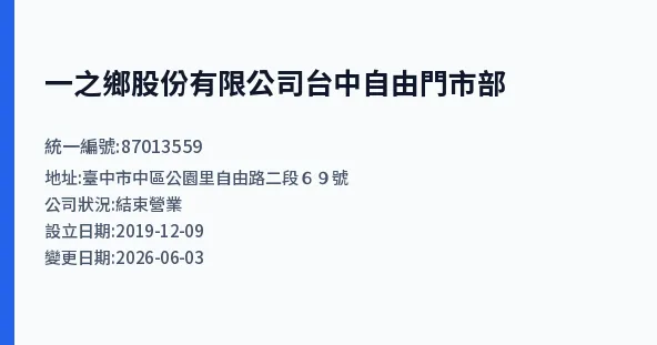 一之鄉股份有限公司台中自由門市部的照片-統編 87013559(臺中市) 公司登記資料與營業項目詳細圖表