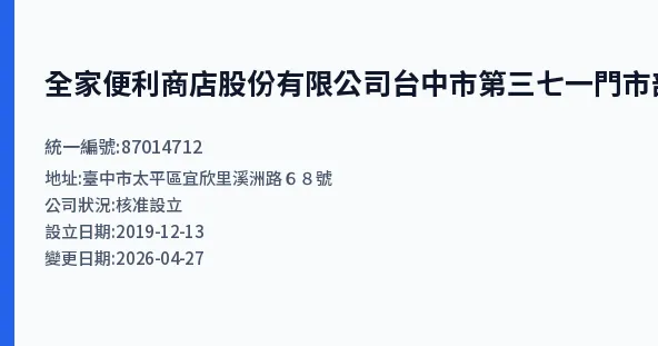 全家便利商店股份有限公司台中市第三七一門市部的照片-統編 87014712(臺中市) 公司登記資料與營業項目詳細圖表