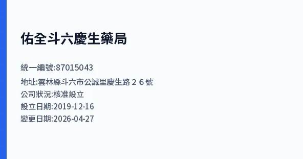 佑全斗六慶生藥局的照片-統編 87015043(雲林縣) 公司登記資料與營業項目詳細圖表