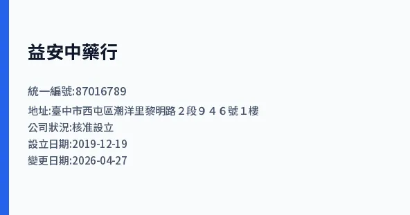 益安中藥行的照片-統編 87016789(臺中市) 公司登記資料與營業項目詳細圖表