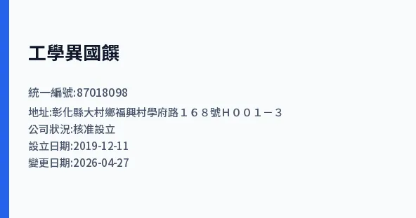 工學異國饌的照片-統編 87018098(彰化縣) 公司登記資料與營業項目詳細圖表