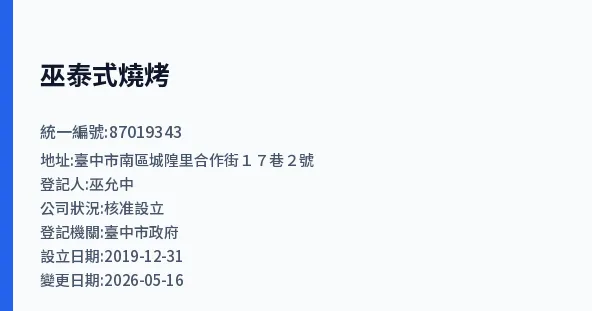 巫泰式燒烤的照片-統編 87019343(臺中市) 公司登記資料與營業項目詳細圖表