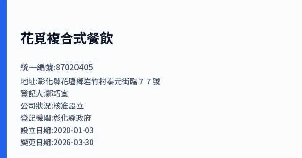 花覓複合式餐飲的照片-統編 87020405(彰化縣) 公司登記資料與營業項目詳細圖表
