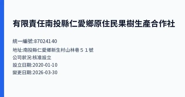 有限責任南投縣仁愛鄉原住民果樹生產合作社的照片-統編 87024140(南投縣) 公司登記資料與營業項目詳細圖表