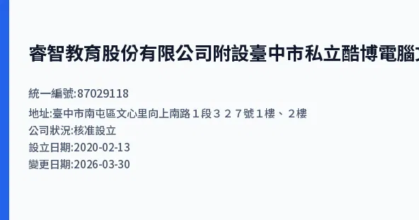 睿智教育股份有限公司附設臺中市私立酷博電腦文理短期補習班的照片-統編 87029118(臺中市) 公司登記資料與營業項目詳細圖表