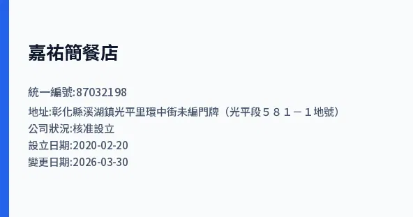 嘉祐簡餐店的照片-統編 87032198(彰化縣) 公司登記資料與營業項目詳細圖表