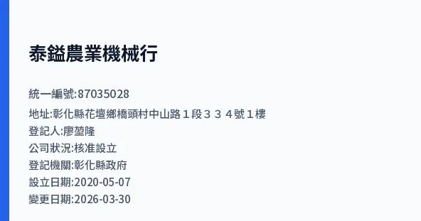 泰鎰農業機械行的照片-統編 87035028(彰化縣) 公司登記資料與營業項目詳細圖表