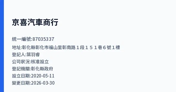 京喜汽車商行的照片-統編 87035337(彰化縣) 公司登記資料與營業項目詳細圖表