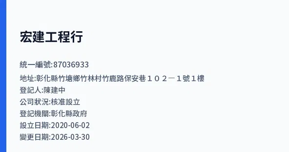 宏建工程行的照片-統編 87036933(彰化縣) 公司登記資料與營業項目詳細圖表