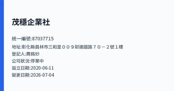茂穩企業社的照片-統編 87037715(彰化縣) 公司登記資料與營業項目詳細圖表