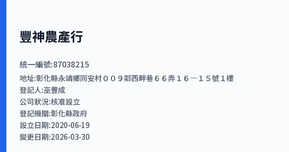 豐神農產行的照片-統編 87038215(彰化縣) 公司登記資料與營業項目詳細圖表