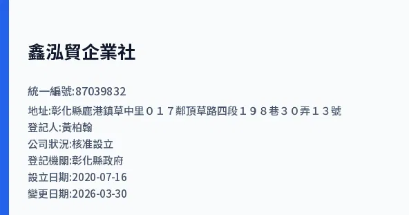 鑫泓貿企業社的照片-統編 87039832(彰化縣) 公司登記資料與營業項目詳細圖表
