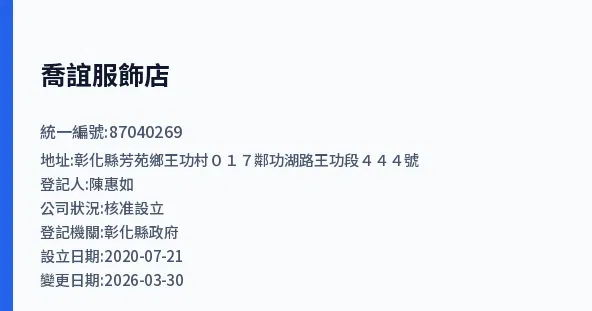 喬誼服飾店的照片-統編 87040269(彰化縣) 公司登記資料與營業項目詳細圖表