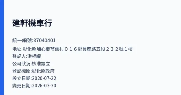 建軒機車行的照片-統編 87040401(彰化縣) 公司登記資料與營業項目詳細圖表