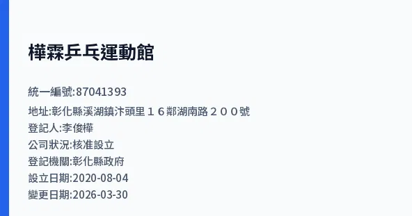 樺霖乒乓運動館的照片-統編 87041393(彰化縣) 公司登記資料與營業項目詳細圖表