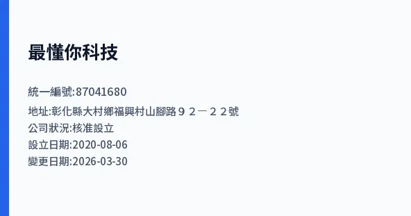 最懂你科技的照片-統編 87041680(彰化縣) 公司登記資料與營業項目詳細圖表