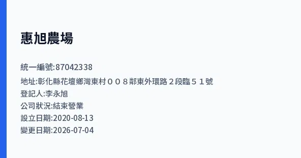 惠旭農場的照片-統編 87042338(彰化縣) 公司登記資料與營業項目詳細圖表