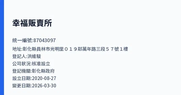 幸福販賣所的照片-統編 87043097(彰化縣) 公司登記資料與營業項目詳細圖表
