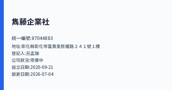 雋藤企業社的照片-統編 87044883(彰化縣) 公司登記資料與營業項目詳細圖表