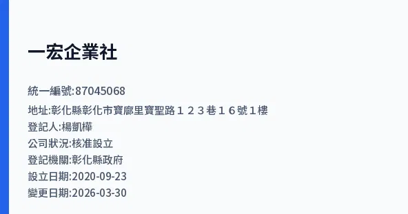 一宏企業社的照片-統編 87045068(彰化縣) 公司登記資料與營業項目詳細圖表