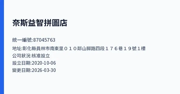 奈斯益智拼圖店的照片-統編 87045763(彰化縣) 公司登記資料與營業項目詳細圖表