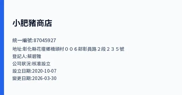 小肥豬商店的照片-統編 87045927(彰化縣) 公司登記資料與營業項目詳細圖表