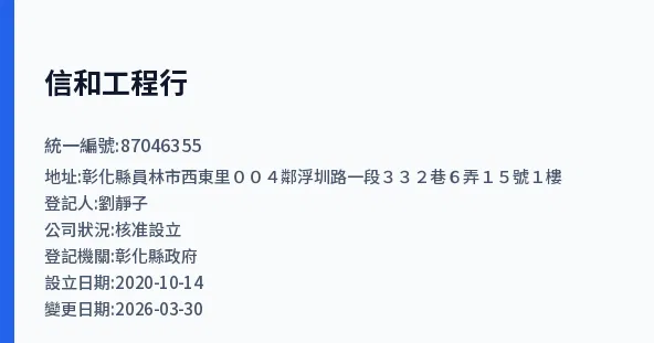 信和工程行的照片-統編 87046355(彰化縣) 公司登記資料與營業項目詳細圖表