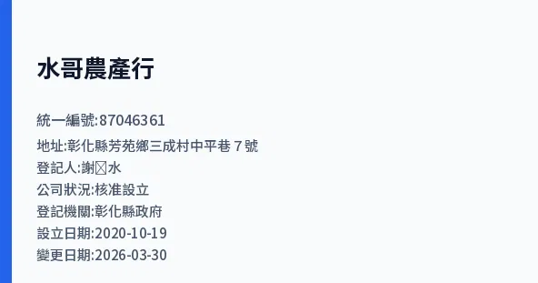 水哥農產行的照片-統編 87046361(彰化縣) 公司登記資料與營業項目詳細圖表