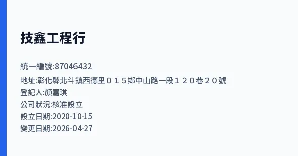 技鑫工程行的照片-統編 87046432(彰化縣) 公司登記資料與營業項目詳細圖表