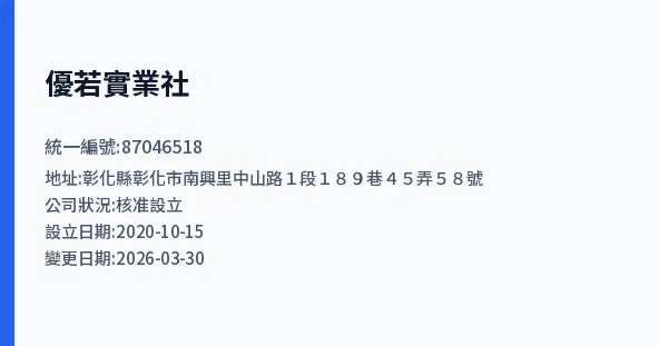 優若實業社的照片-統編 87046518(彰化縣) 公司登記資料與營業項目詳細圖表