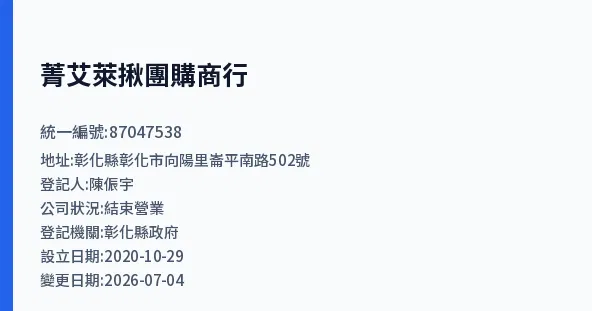 菁艾萊揪團購商行的照片-統編 87047538(彰化縣) 公司登記資料與營業項目詳細圖表
