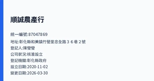 順誠農產行的照片-統編 87047869(彰化縣) 公司登記資料與營業項目詳細圖表