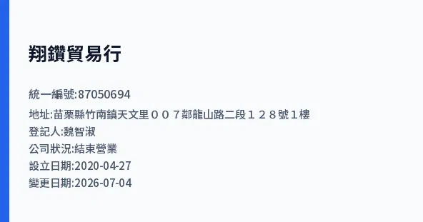 翔鑽貿易行的照片-統編 87050694(苗栗縣) 公司登記資料與營業項目詳細圖表