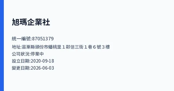 旭瑪企業社的照片-統編 87051379(苗栗縣) 公司登記資料與營業項目詳細圖表