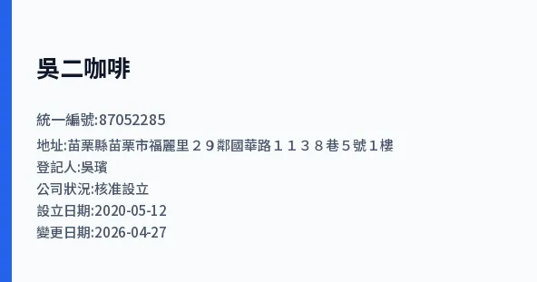 吳二咖啡的照片-統編 87052285(苗栗縣) 公司登記資料與營業項目詳細圖表