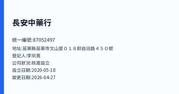 長安中藥行的照片-統編 87052497(苗栗縣) 公司登記資料與營業項目詳細圖表