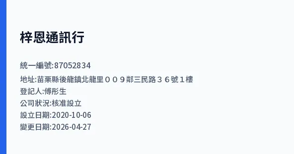 梓恩通訊行的照片-統編 87052834(苗栗縣) 公司登記資料與營業項目詳細圖表