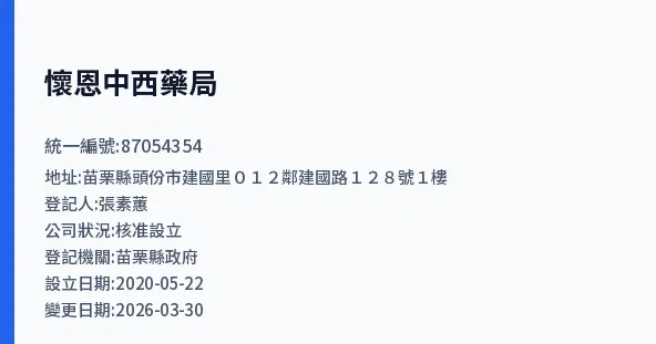 懷恩中西藥局的照片-統編 87054354(苗栗縣) 公司登記資料與營業項目詳細圖表
