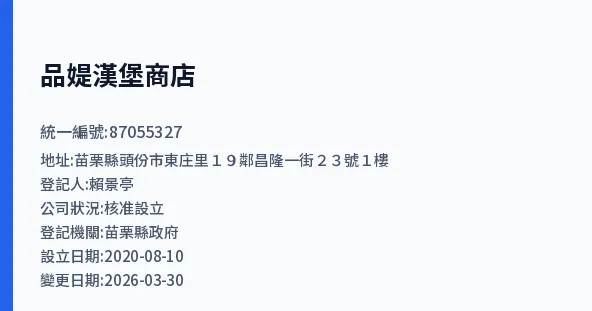 品媞漢堡商店的照片-統編 87055327(苗栗縣) 公司登記資料與營業項目詳細圖表