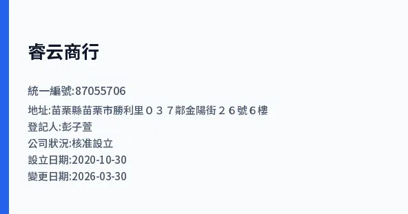 睿云商行的照片-統編 87055706(苗栗縣) 公司登記資料與營業項目詳細圖表