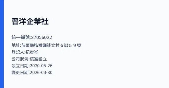 晉洋企業社的照片-統編 87056022(苗栗縣) 公司登記資料與營業項目詳細圖表
